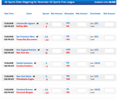 How To Place a Sports Bet | Wannamakeabet.com